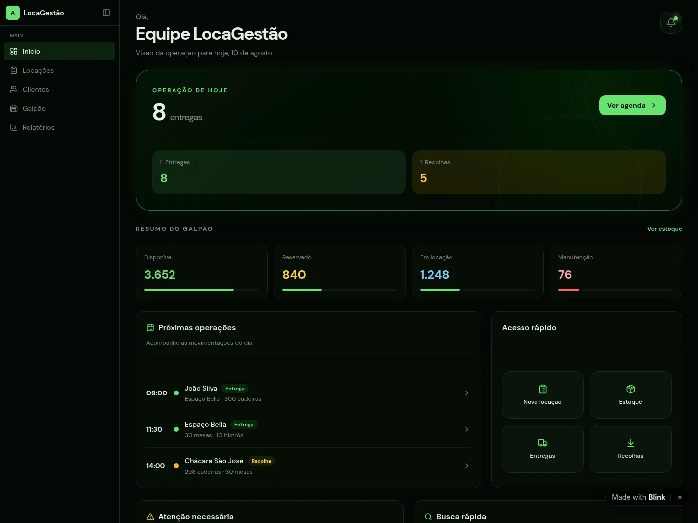 LocaGestão Mobile Ops