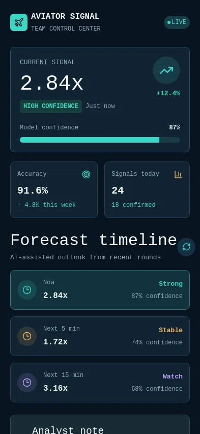 Aviator Signal Pro