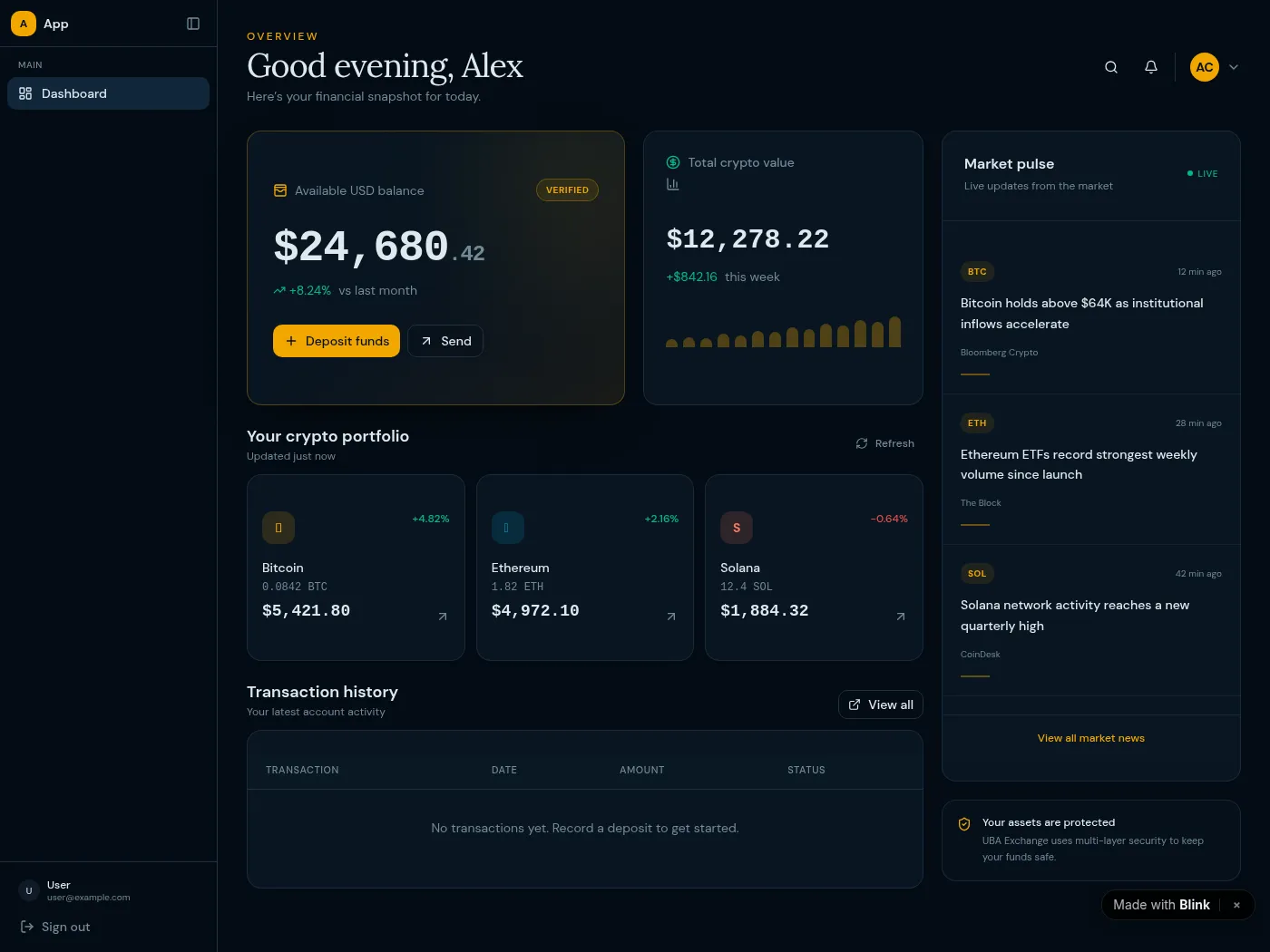 UBA Exchange Dashboard
