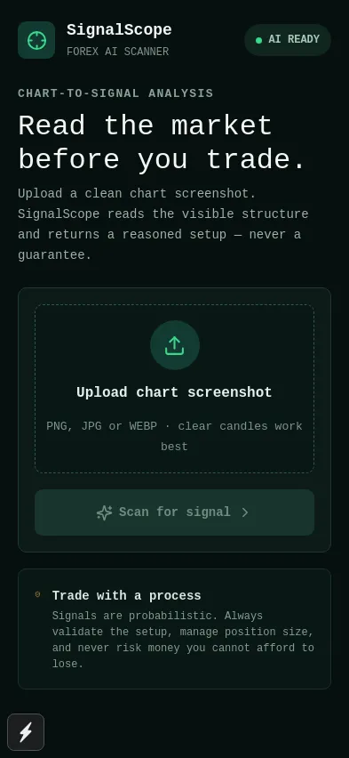 Forex AI Scanner