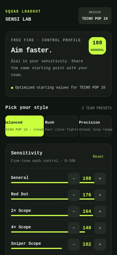 Free Fire Sensitivity Pro