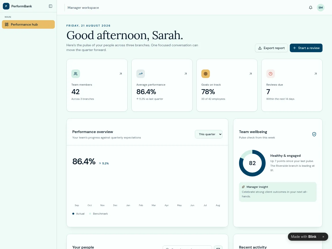 PerformBank Insights