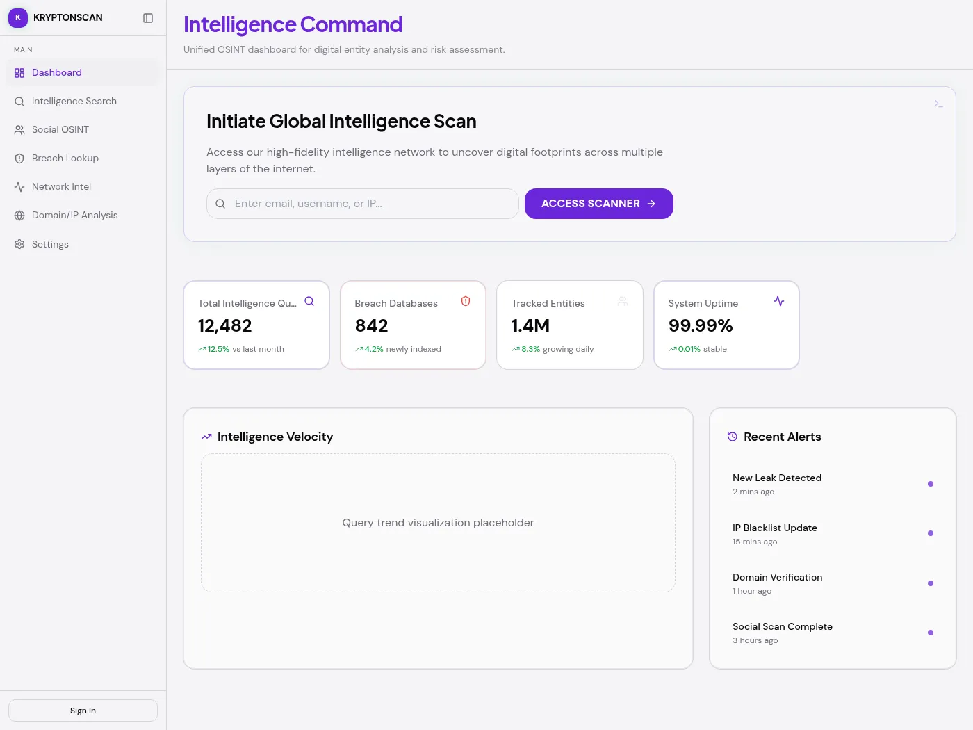 KryptonScan OSINT Platform