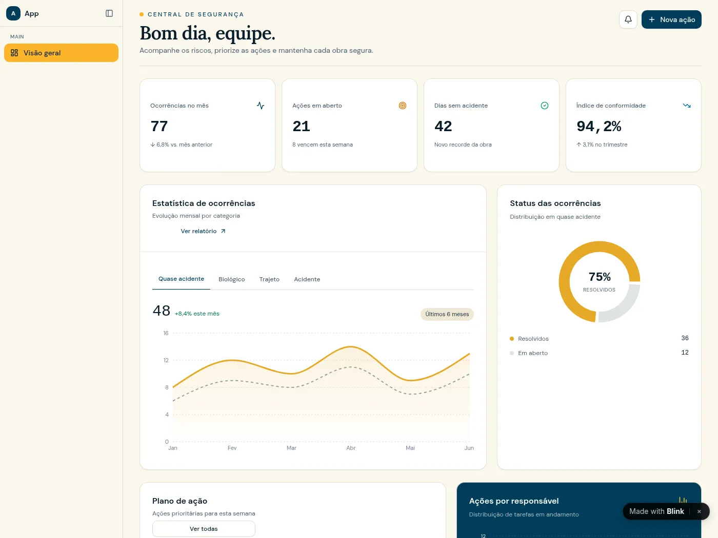 Construtiva Dashboard