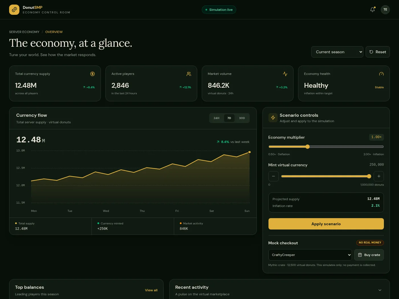 DonutSMP Economy Simulator