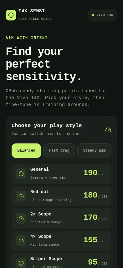 Vivo T4X Sensitivity Guide