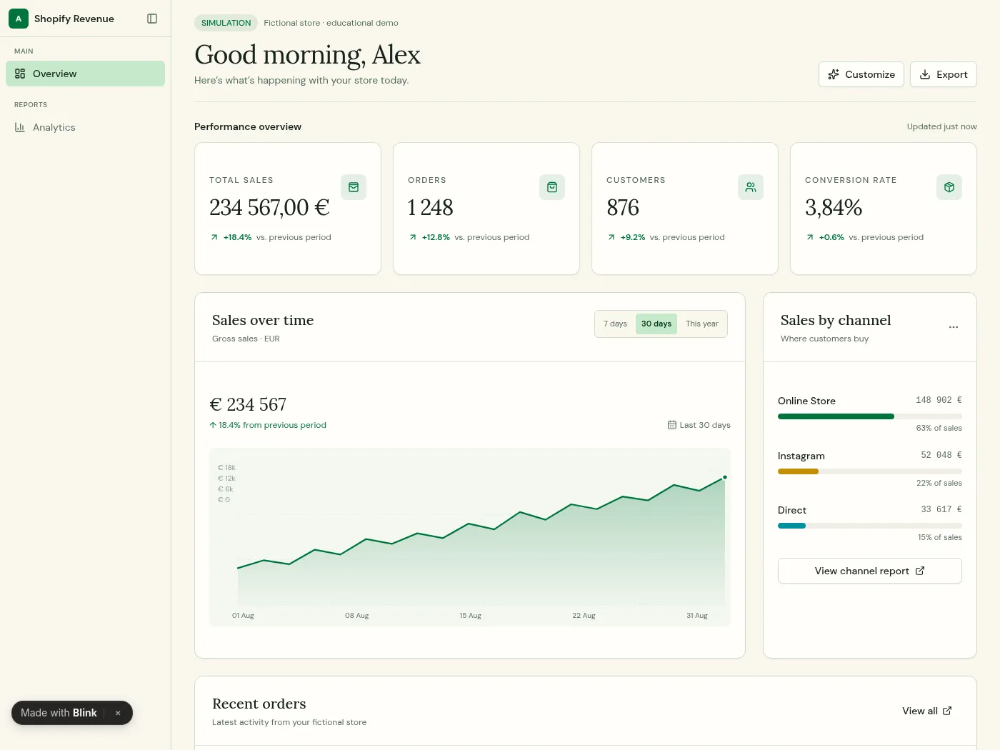 Shopify Revenue Simulator