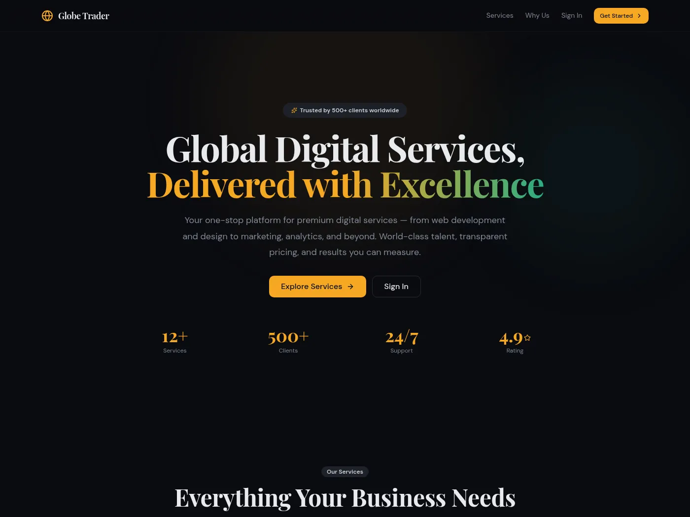 Globe Trader SaaS