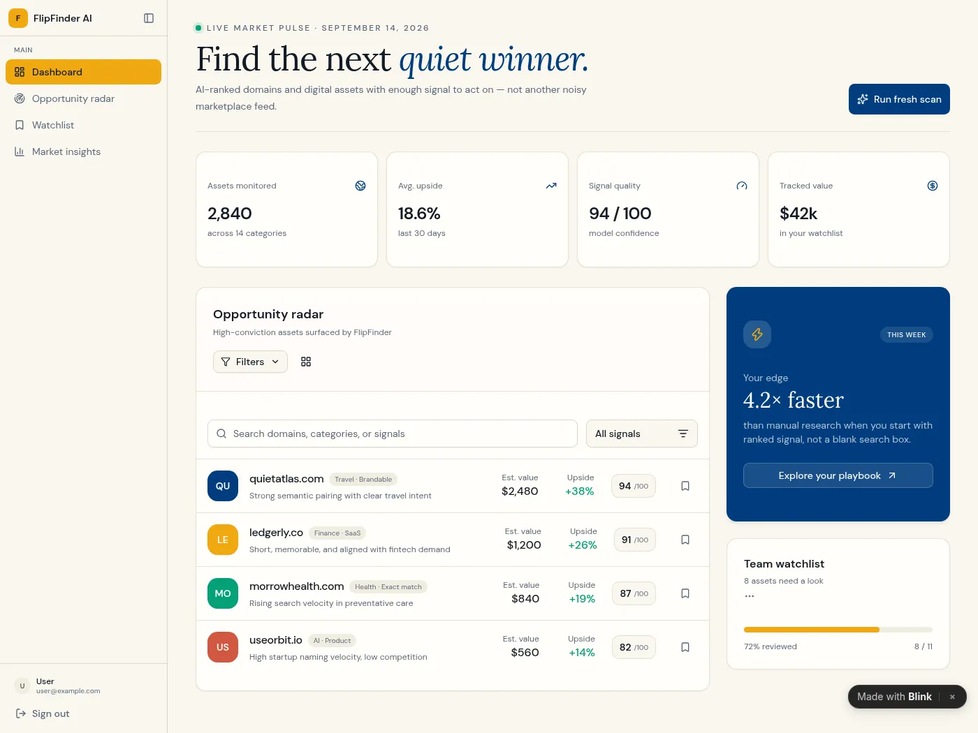 FlipFinder AI