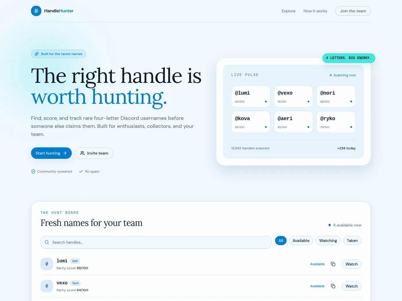 Discord Handle Hunter
