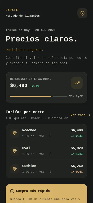 Diamond Price App