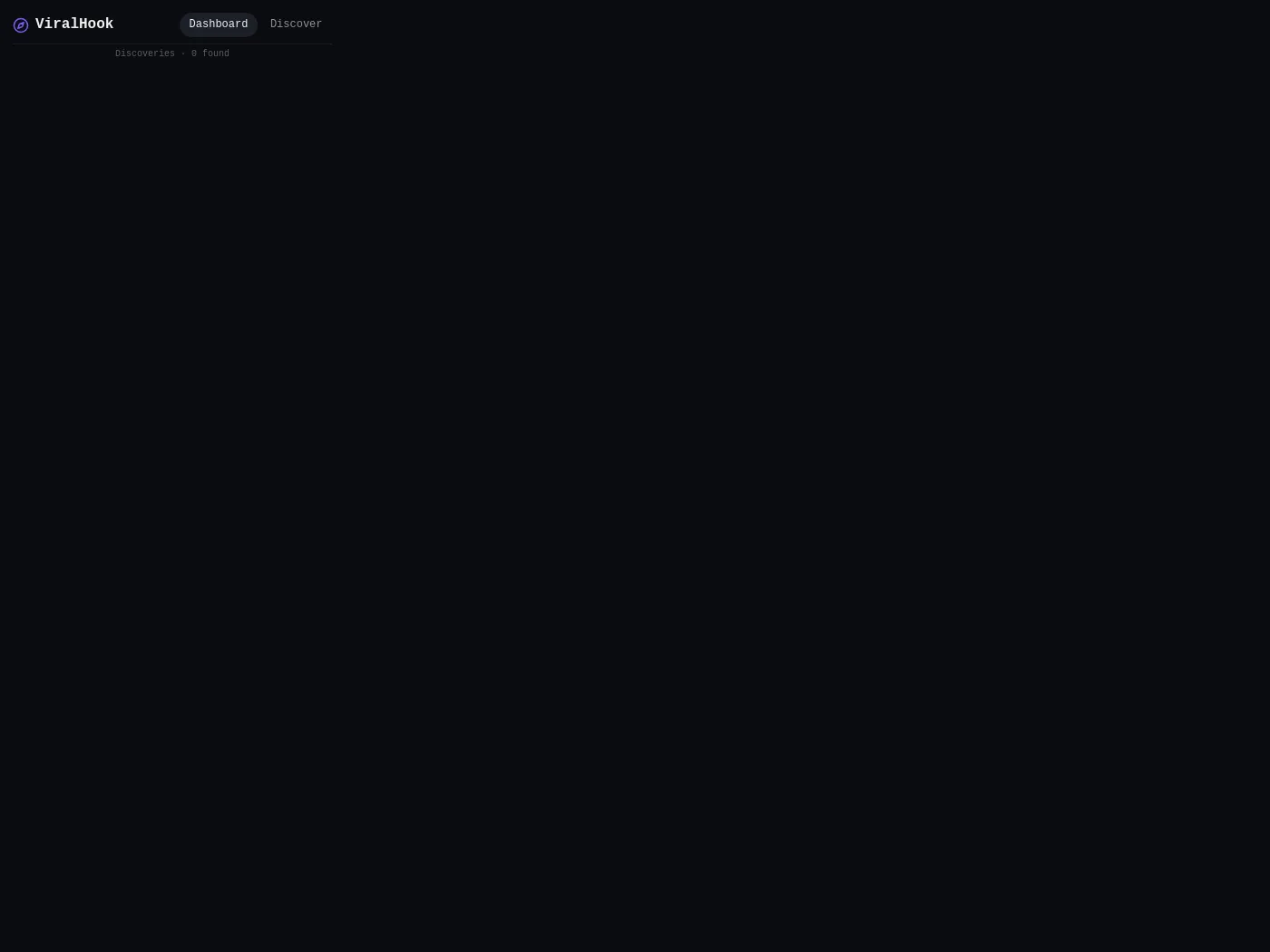 ViralHook Chrome Extension