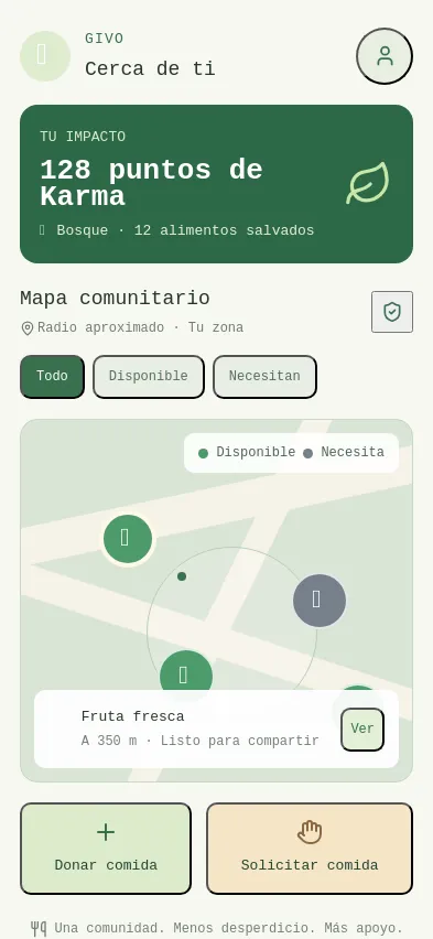 Mi Llama Givo