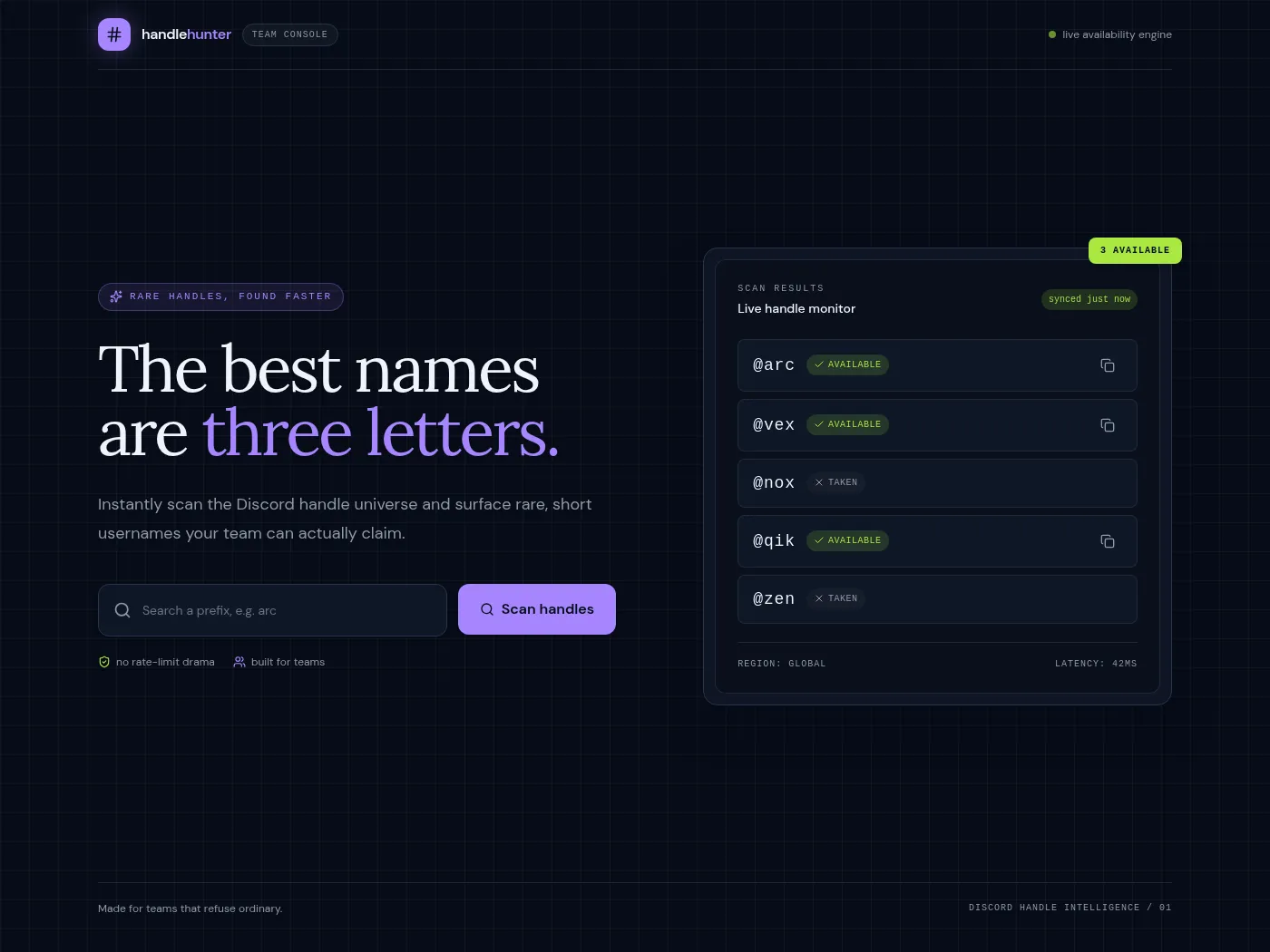 Discord Handle Hunter