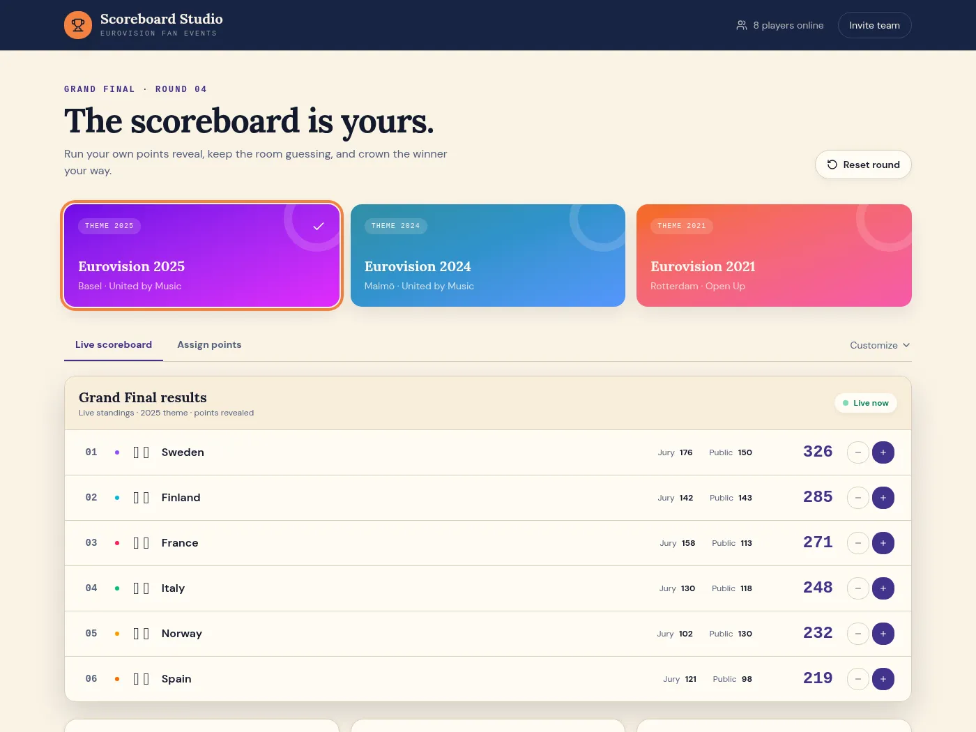 Eurovision Scoreboard Sim