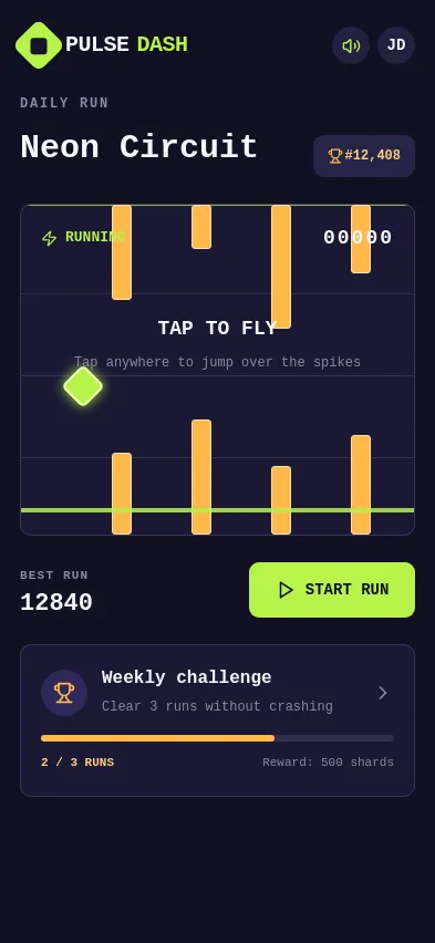 Easy Budget Manager