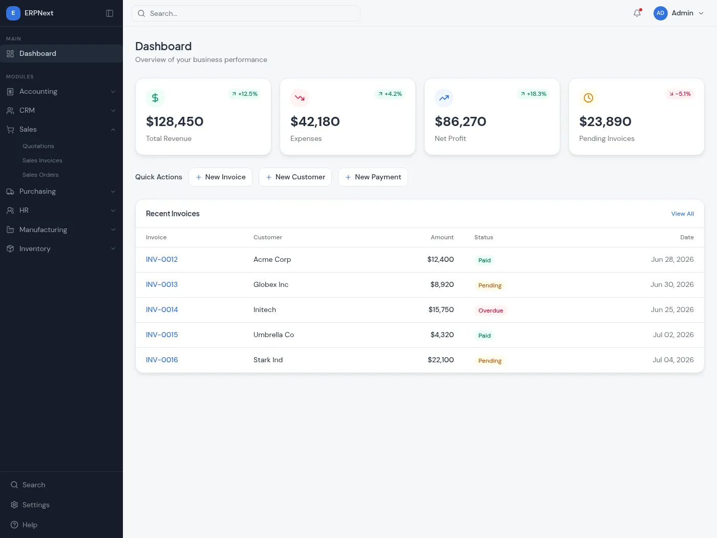 Classic ERPNext UI