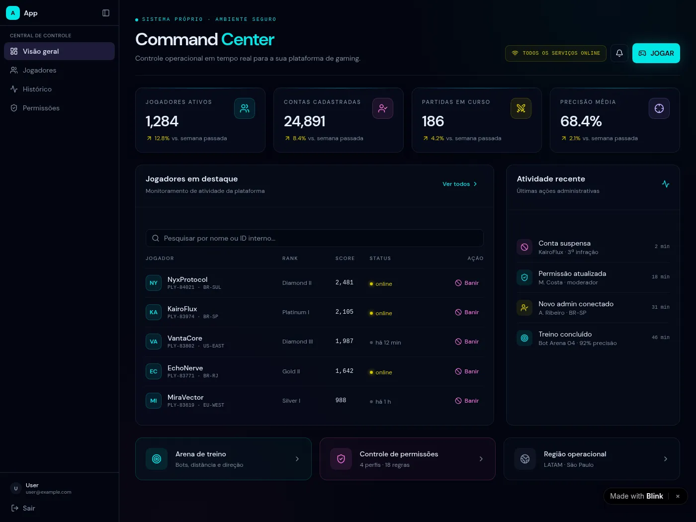 Game Admin Control Panel
