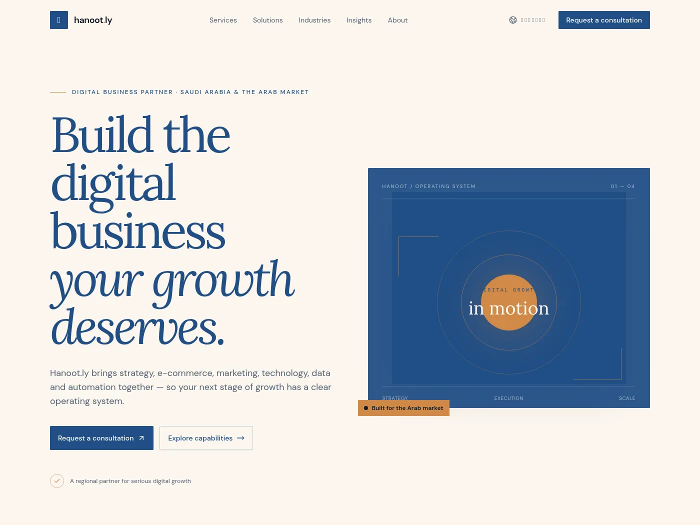 Hanoot.ly Corporate Site