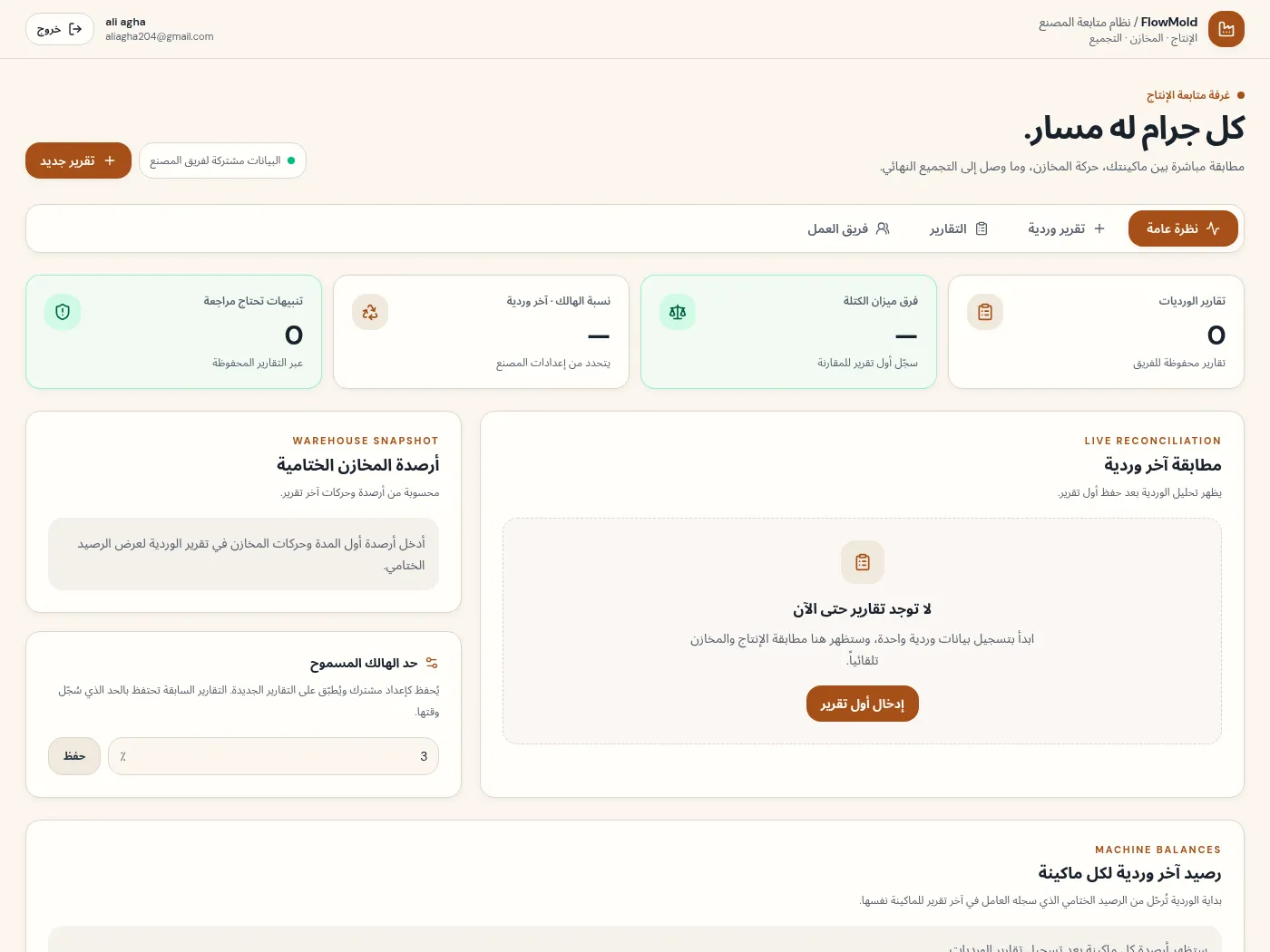 FlowMold Production Tracker