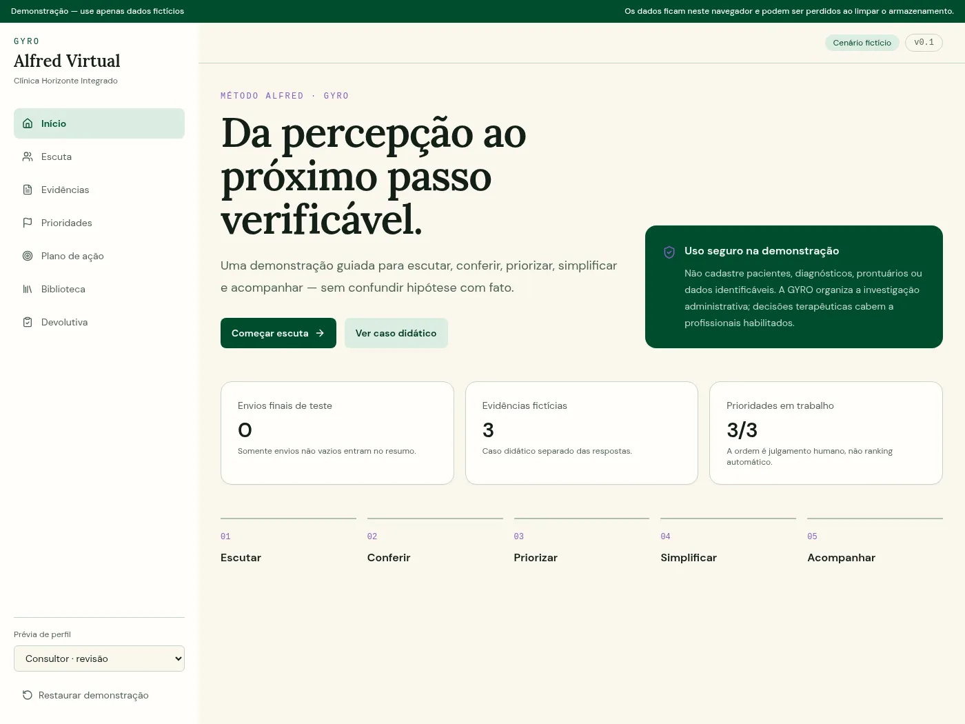 Alfred Virtual da GYRO