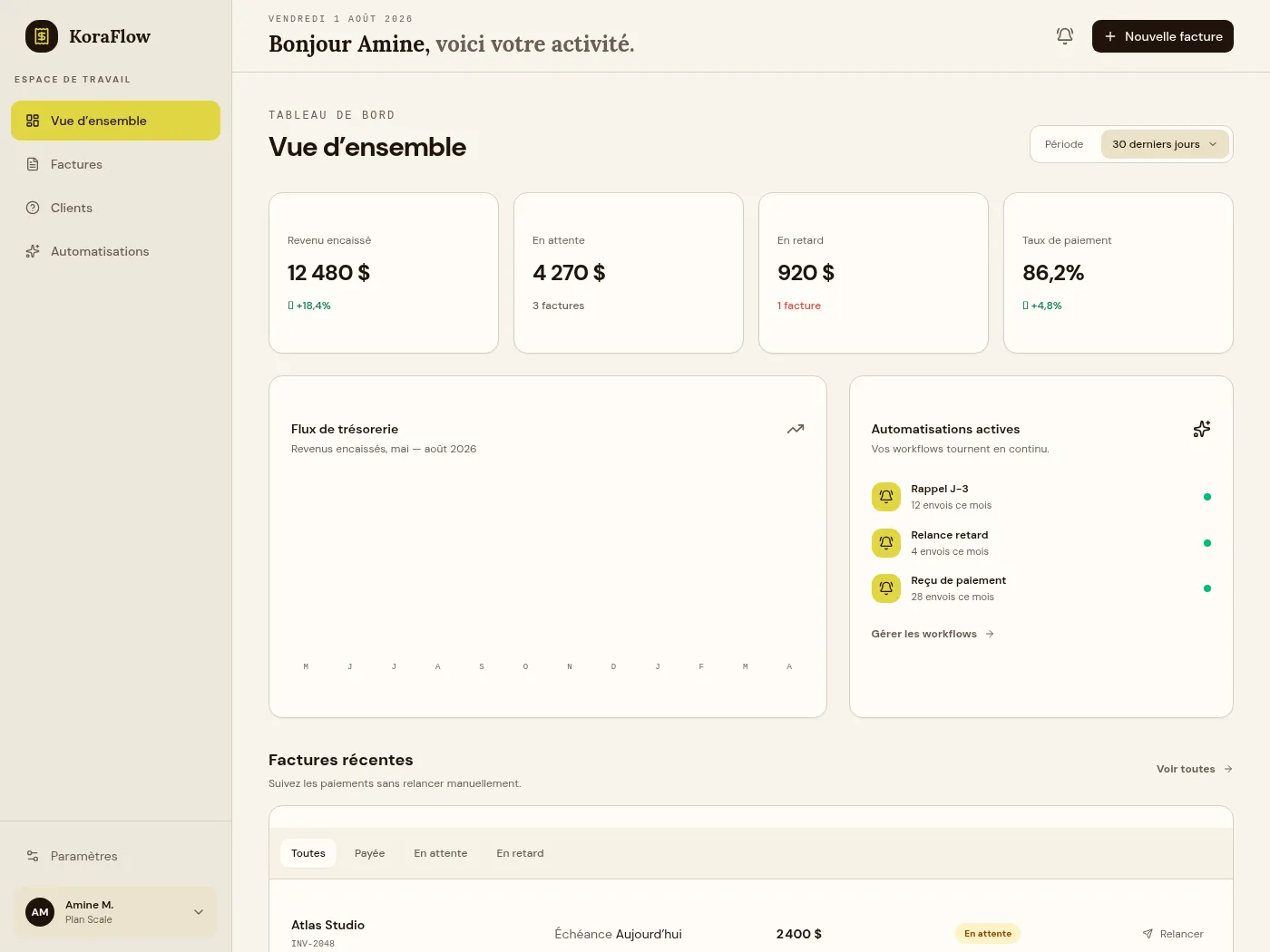 SaaS Architect Toolkit