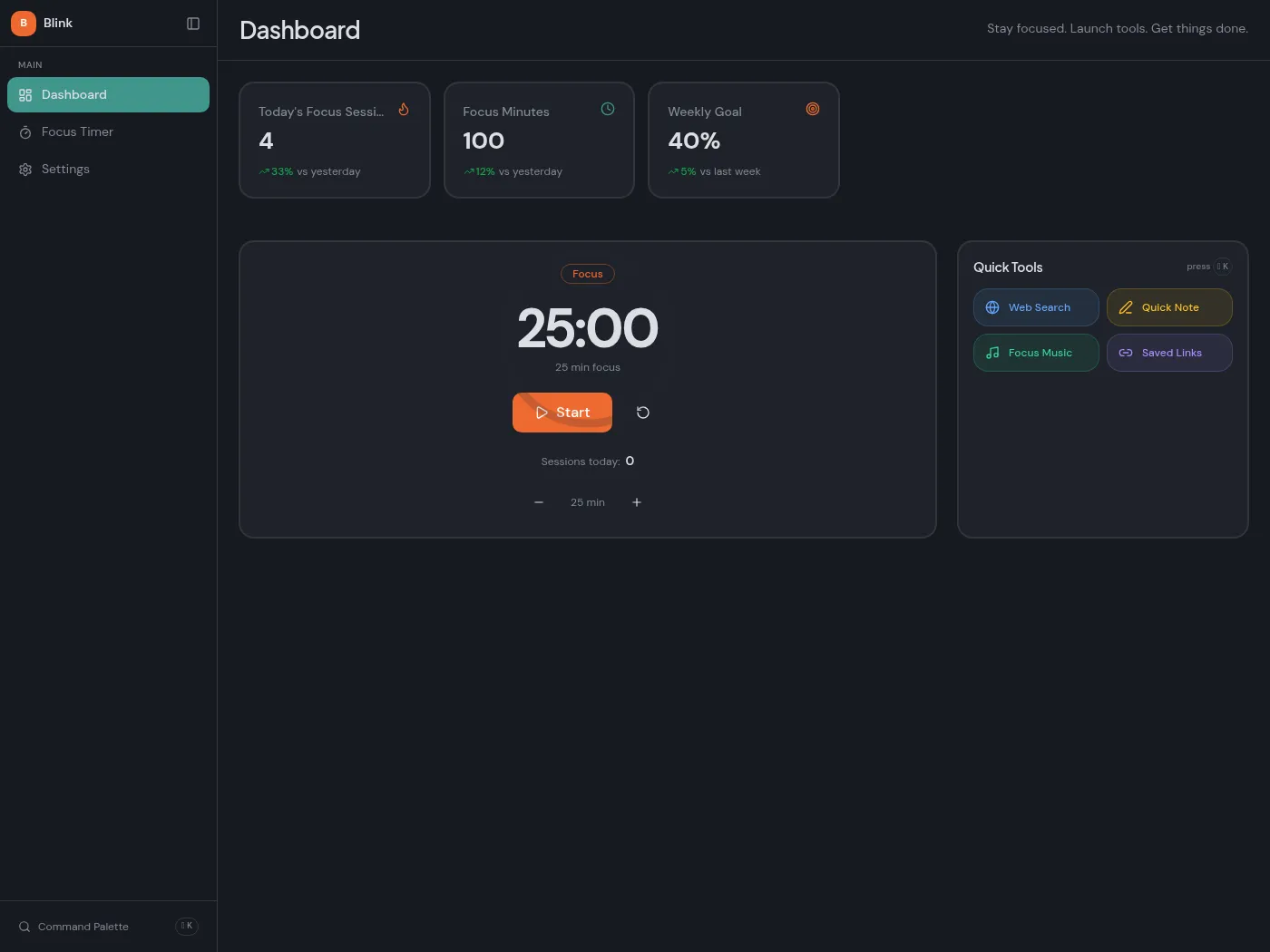 Blink Productivity App