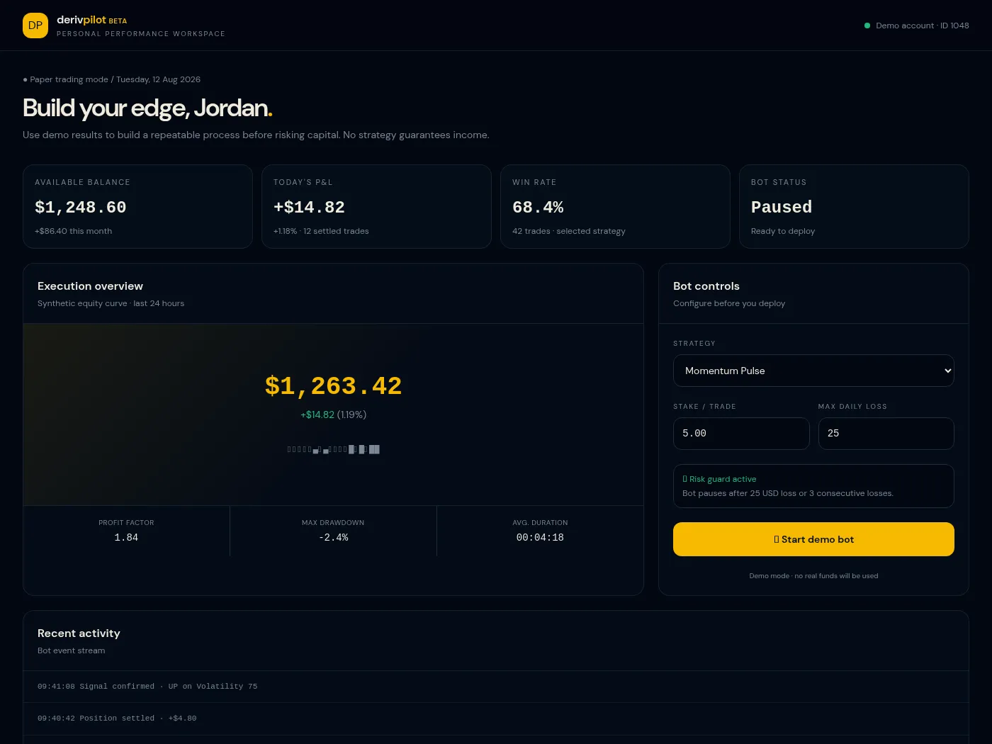 Deriv Trading Bot