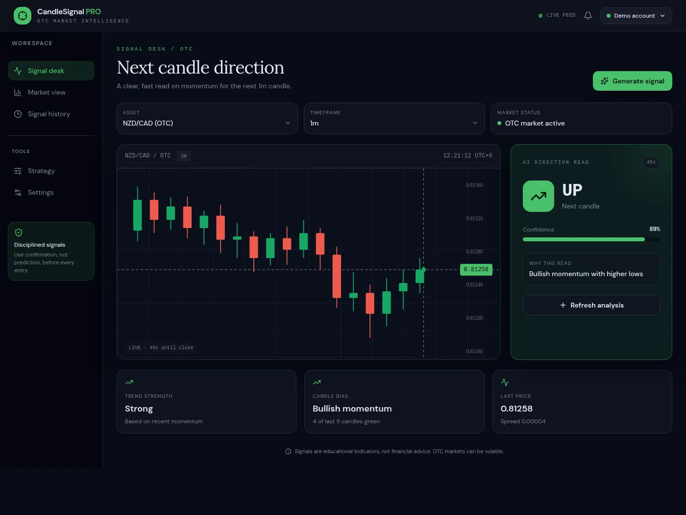 OTC Candle Signal Pro
