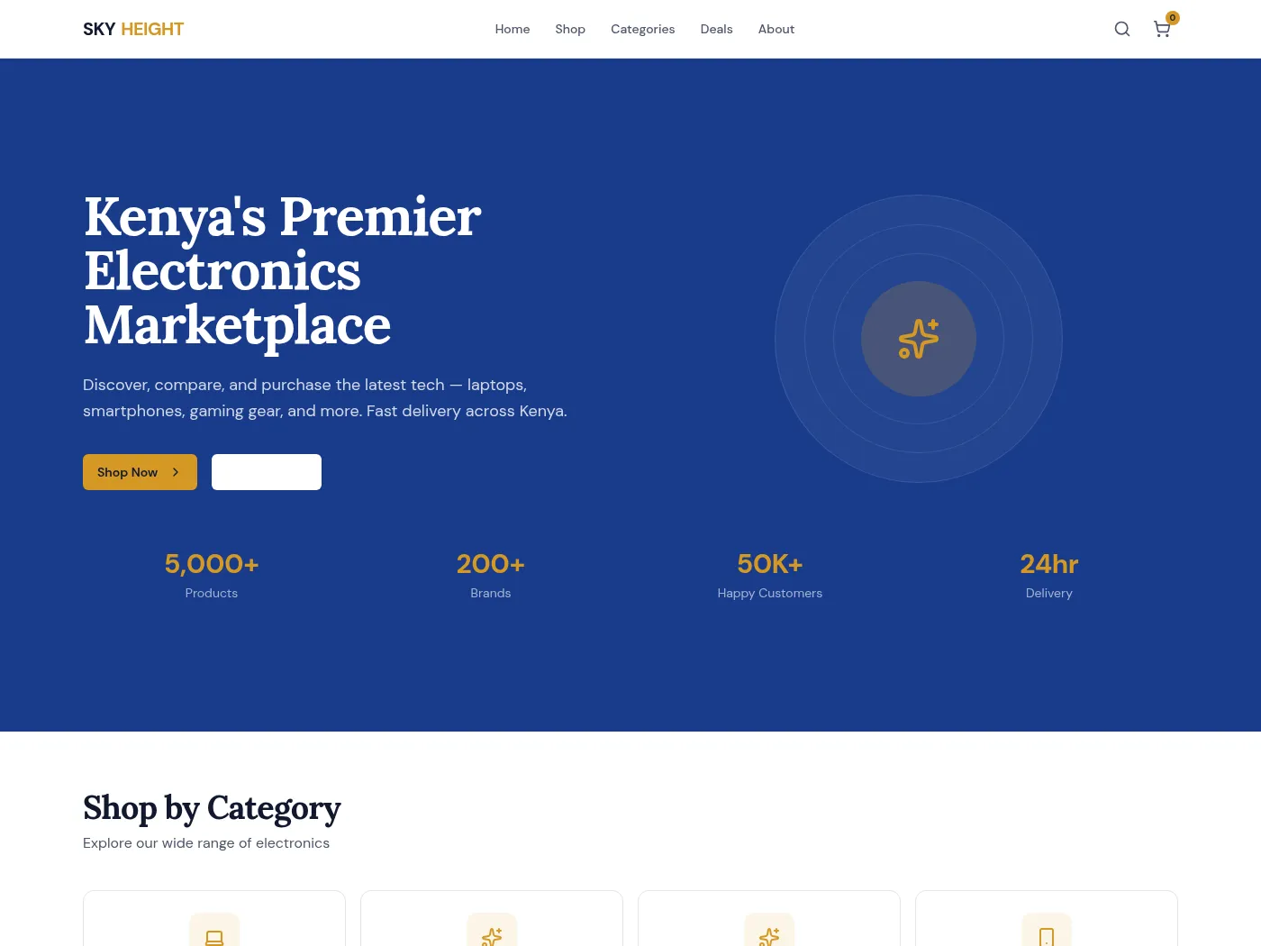 SkyHeight E-Commerce Suite