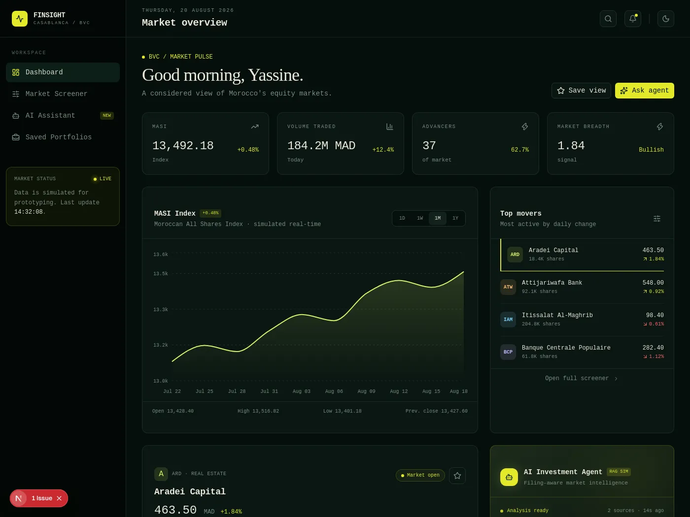 Casablanca FinSight Dashboard