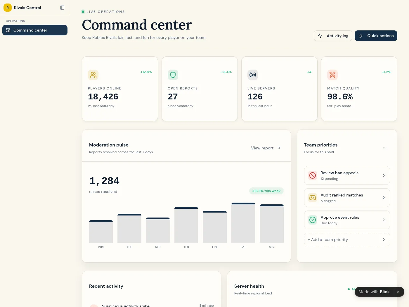 Rivals Admin Dashboard