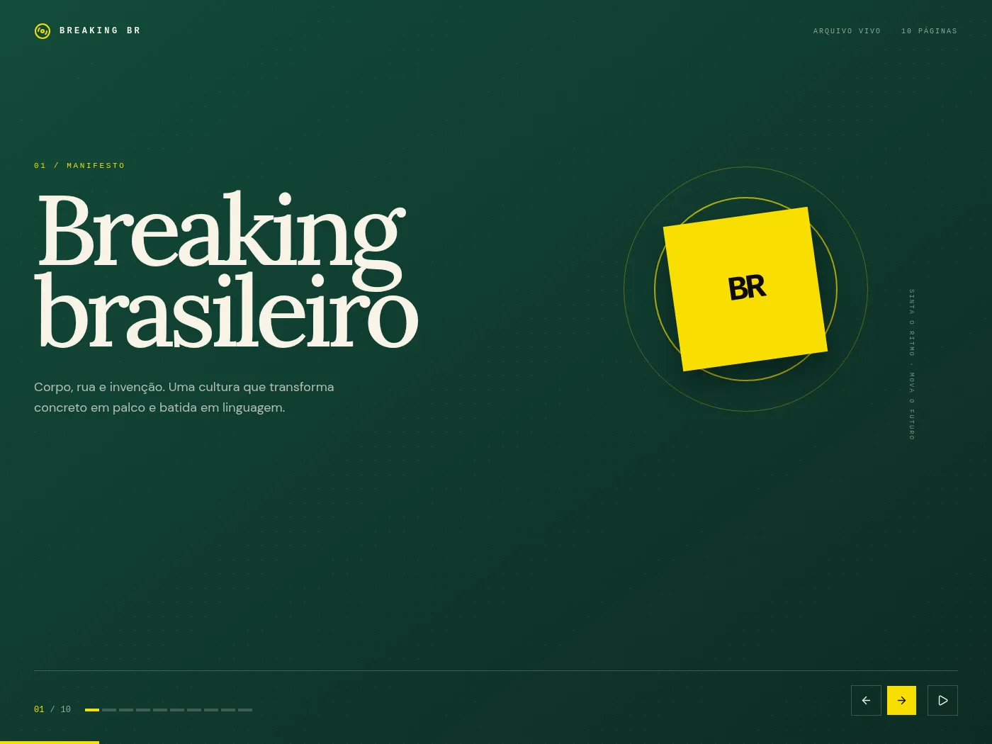 Breaking BR Slide Deck