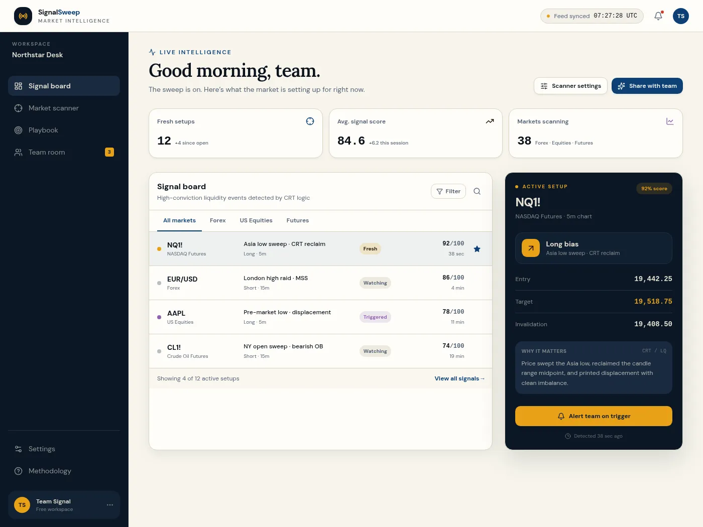 SignalSweep Insights