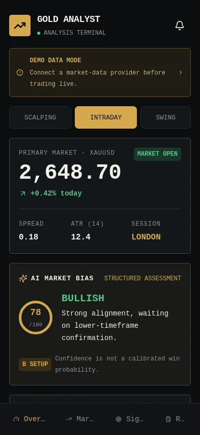 Gold Analyst AI Mobile