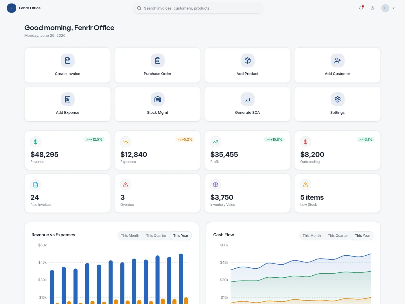 Fenrir Office Redesign