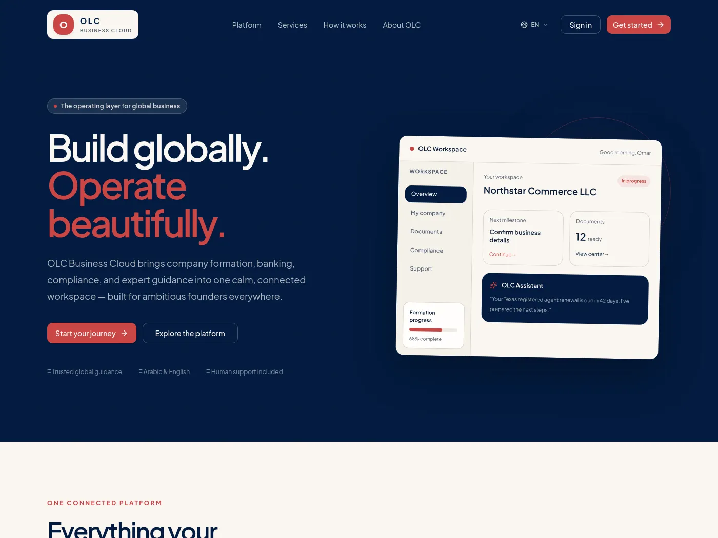 OLC Business Cloud