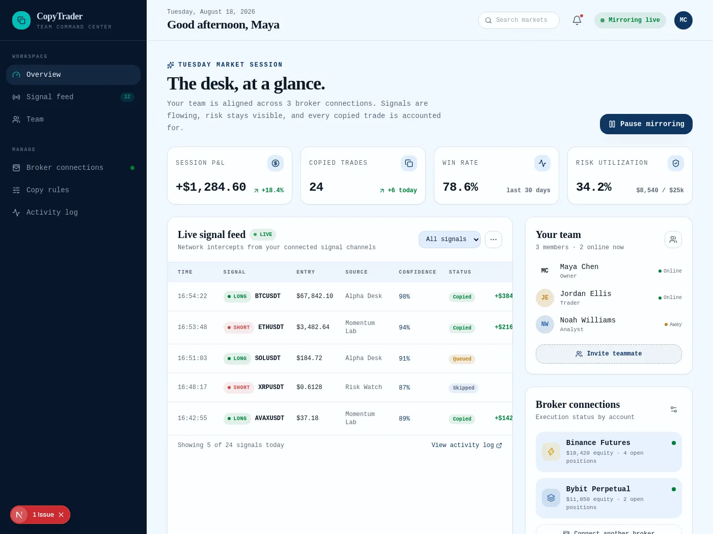 CopyTrader Dashboard