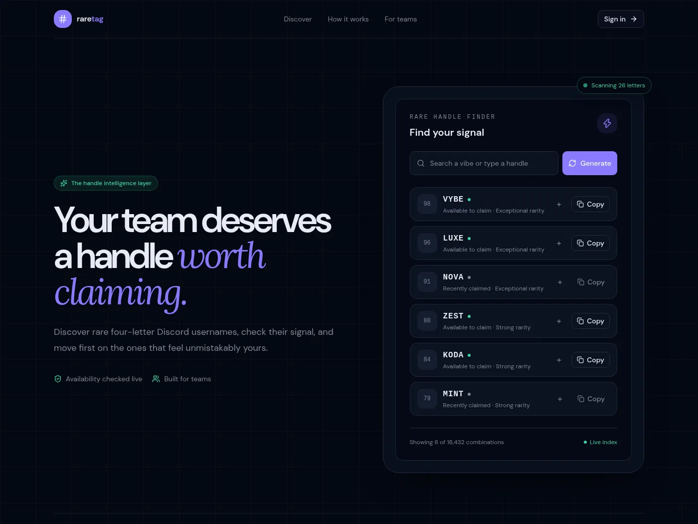 Rare Discord Tag Finder