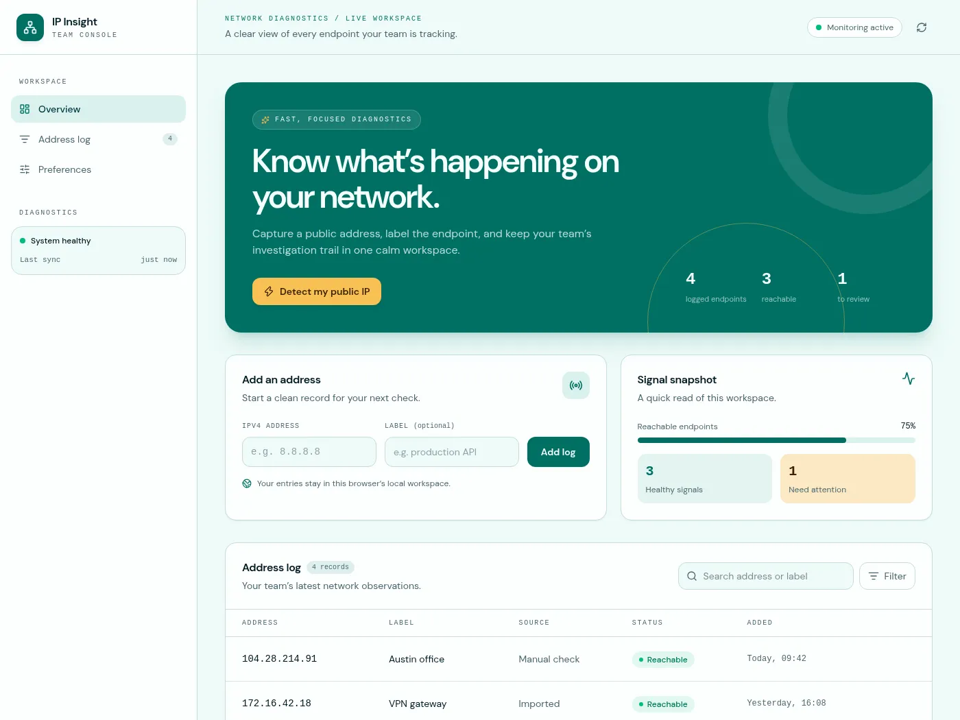 IP Insight Dashboard