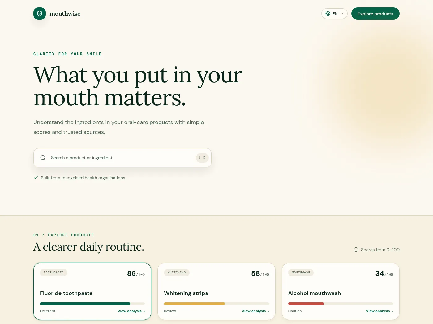 Dental Health Checker