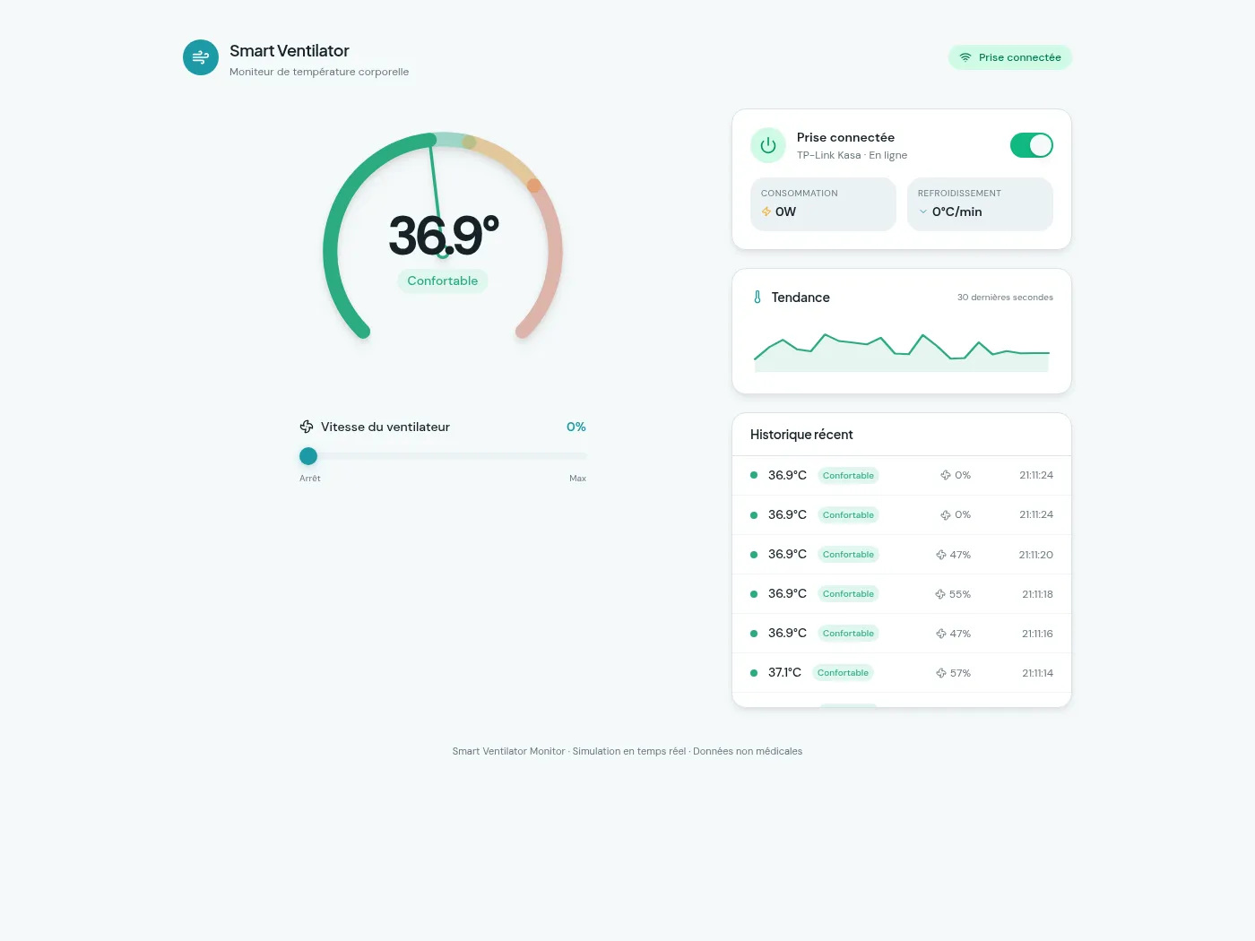 Smart Ventilator Monitor