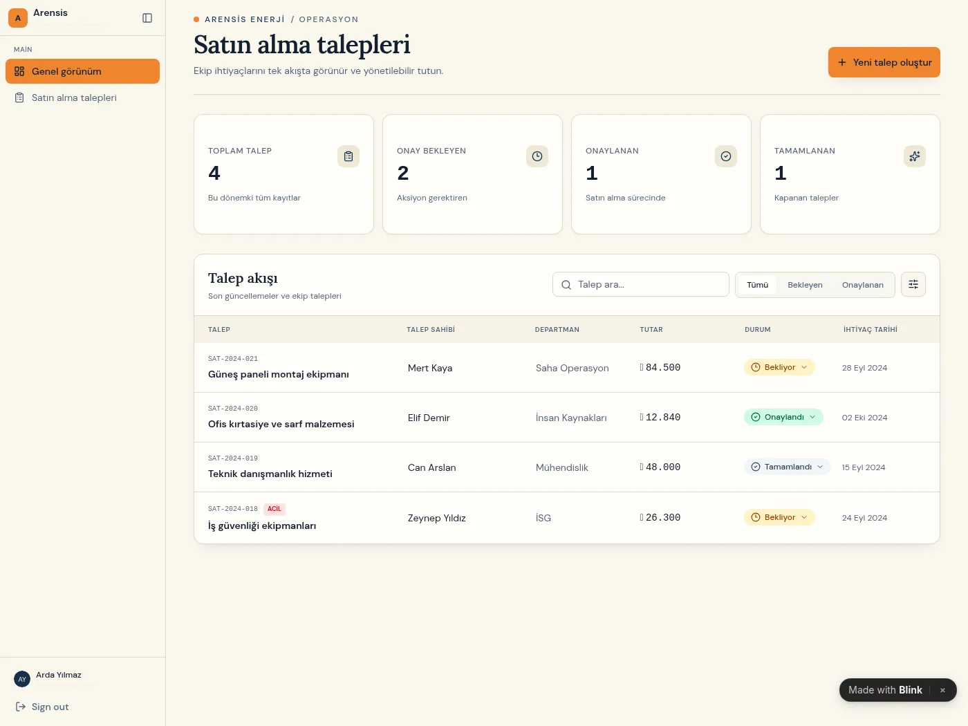 Arensis Purchase Tracker