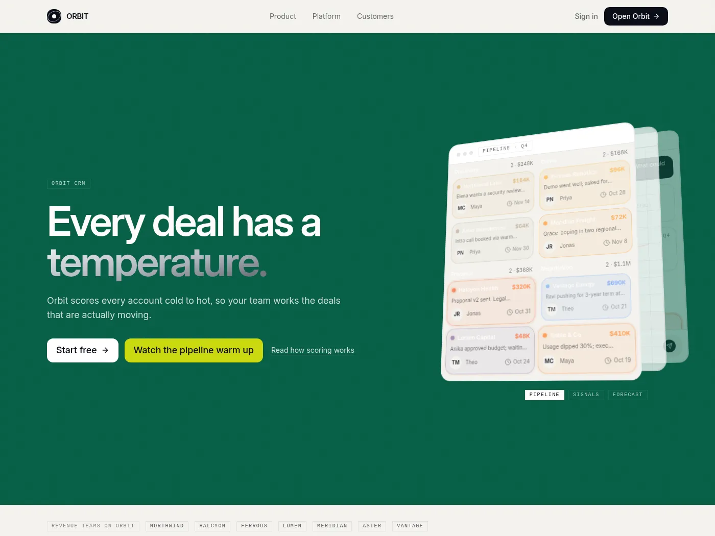 Orbit: the home page of the template