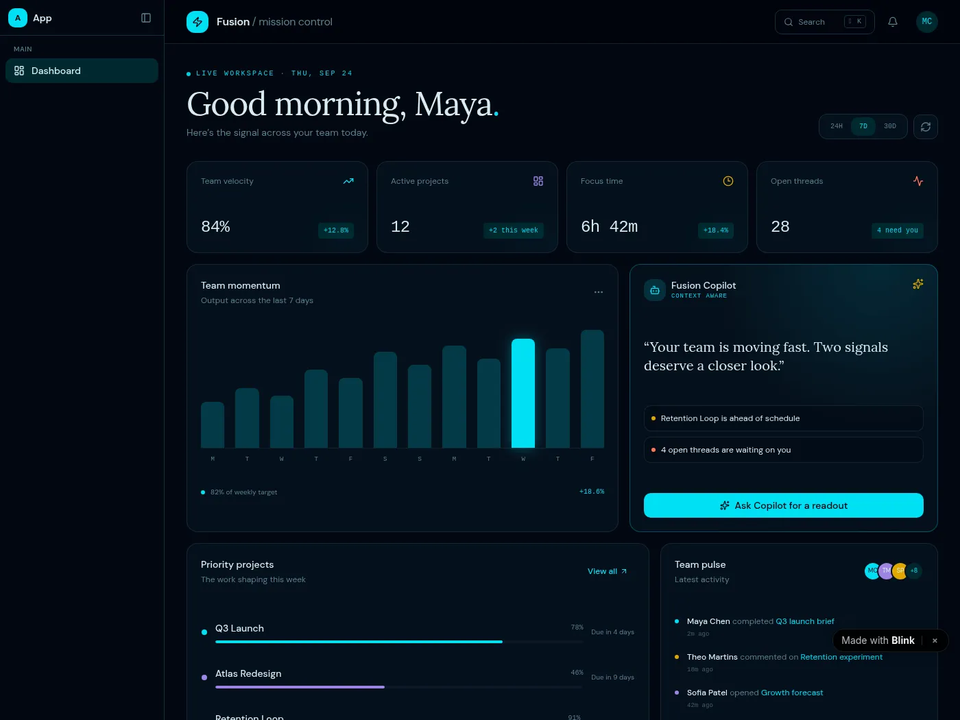 AI Fusion Dashboard