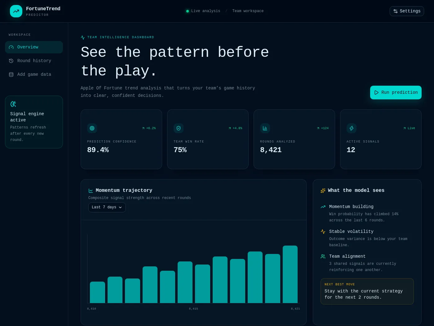 FortuneTrend Predictor