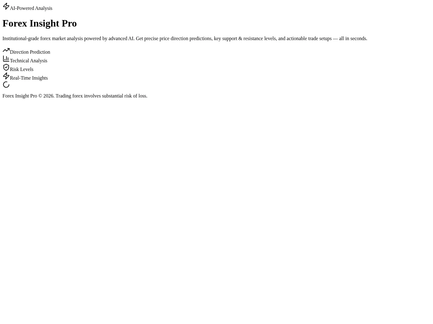 Forex Insight Pro