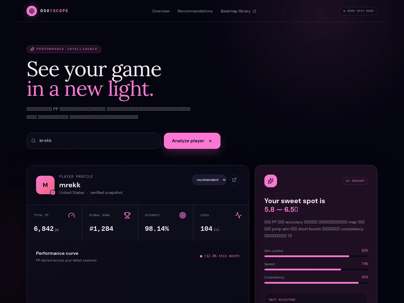 Osu! Stats Analyzer