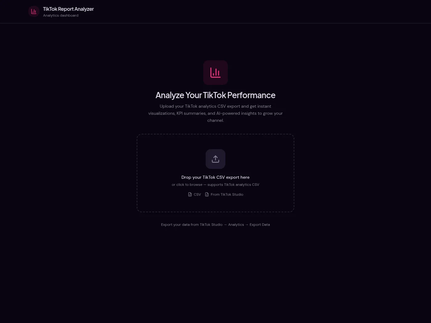 TikTok Report Analyzer
