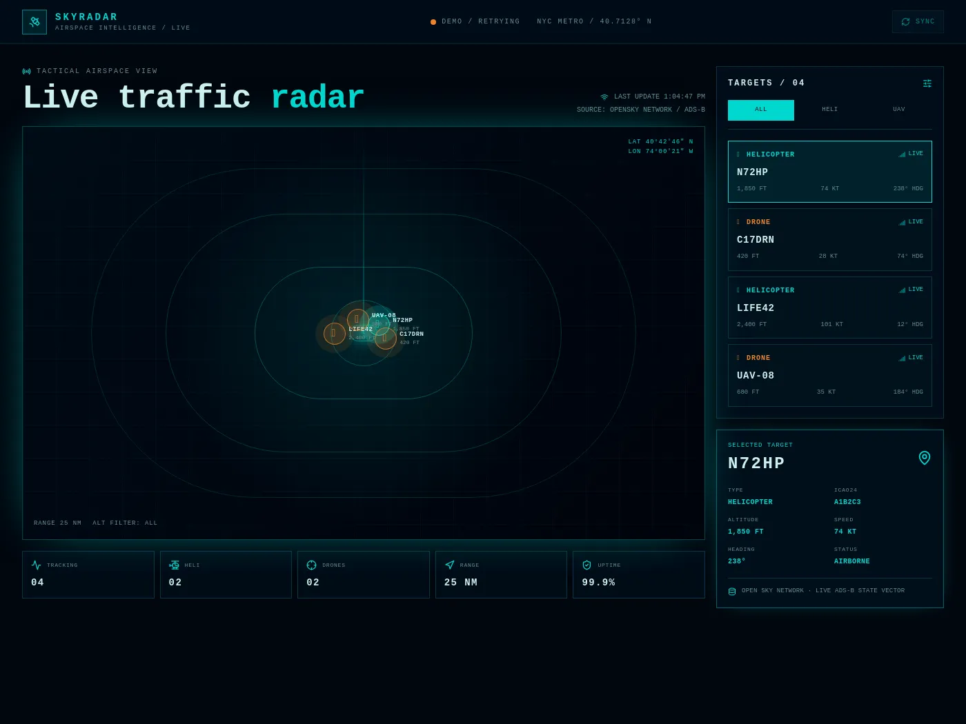 SkyRadar Finder